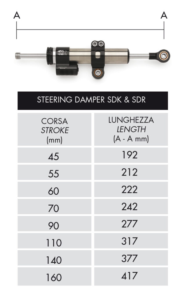 Matris Steering Damper SDR - GP Racing